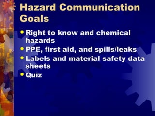 Hazard Communications | PPT