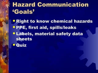 Hazard Communications | PPT