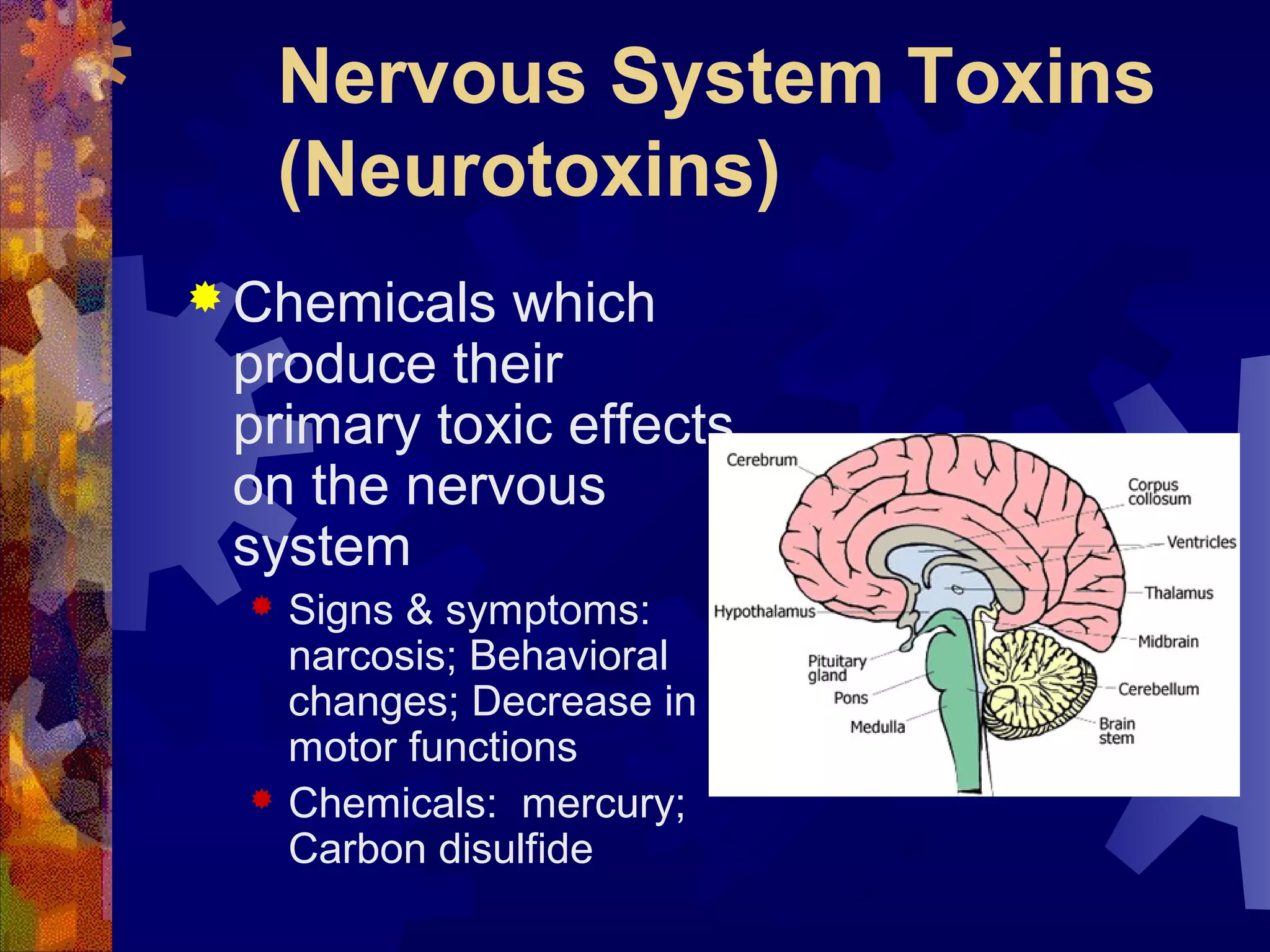 Chemical Hazard Communication | PPT