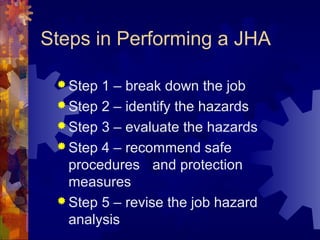 Job Hazard Analysis | PPT