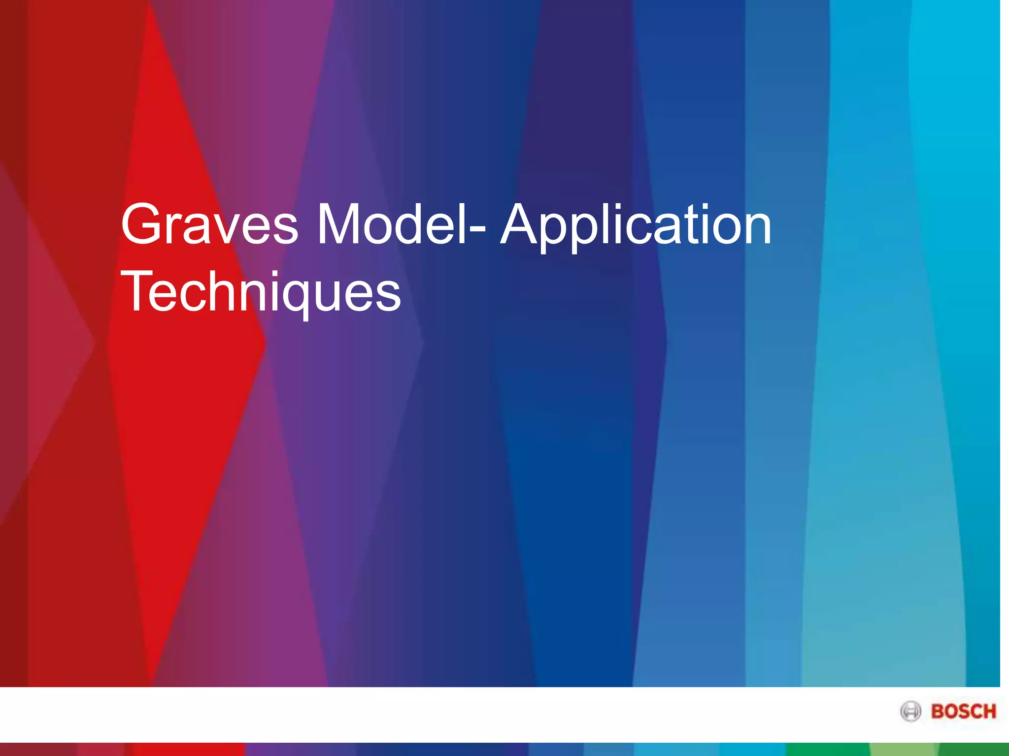 Graves model.pptx