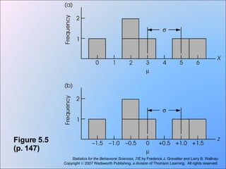 Gravetter Wallnau 7e Ch05 | PPT