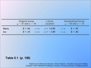 Gravetter Wallnau 7e Ch05 | PPT