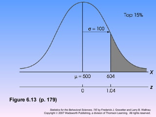 Gravetter Wallnau 7e Ch06 | PPT