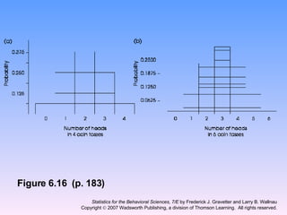 Gravetter Wallnau 7e Ch06 | PPT