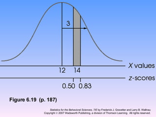 Gravetter Wallnau 7e Ch06 | PPT
