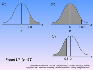 Gravetter Wallnau 7e Ch06 | PPT