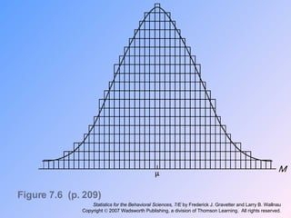 Gravetter & Wallnau 7e Ch 07 | PPT