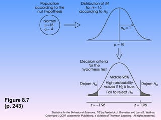 Gravetter & Wallnau 7e Ch 08 PPt Handout | PPT