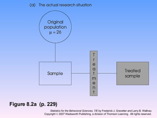 Gravetter & Wallnau 7e Ch 08 PPt Handout | PPT