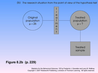 Gravetter & Wallnau 7e Ch 08 PPt Handout | PPT