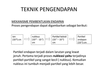 Gravimetri. bu swatika | PPTX