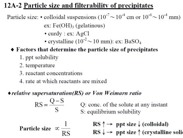 Gravimetric analysis, P K MANI