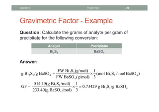 Gravimetric analysis | PDF
