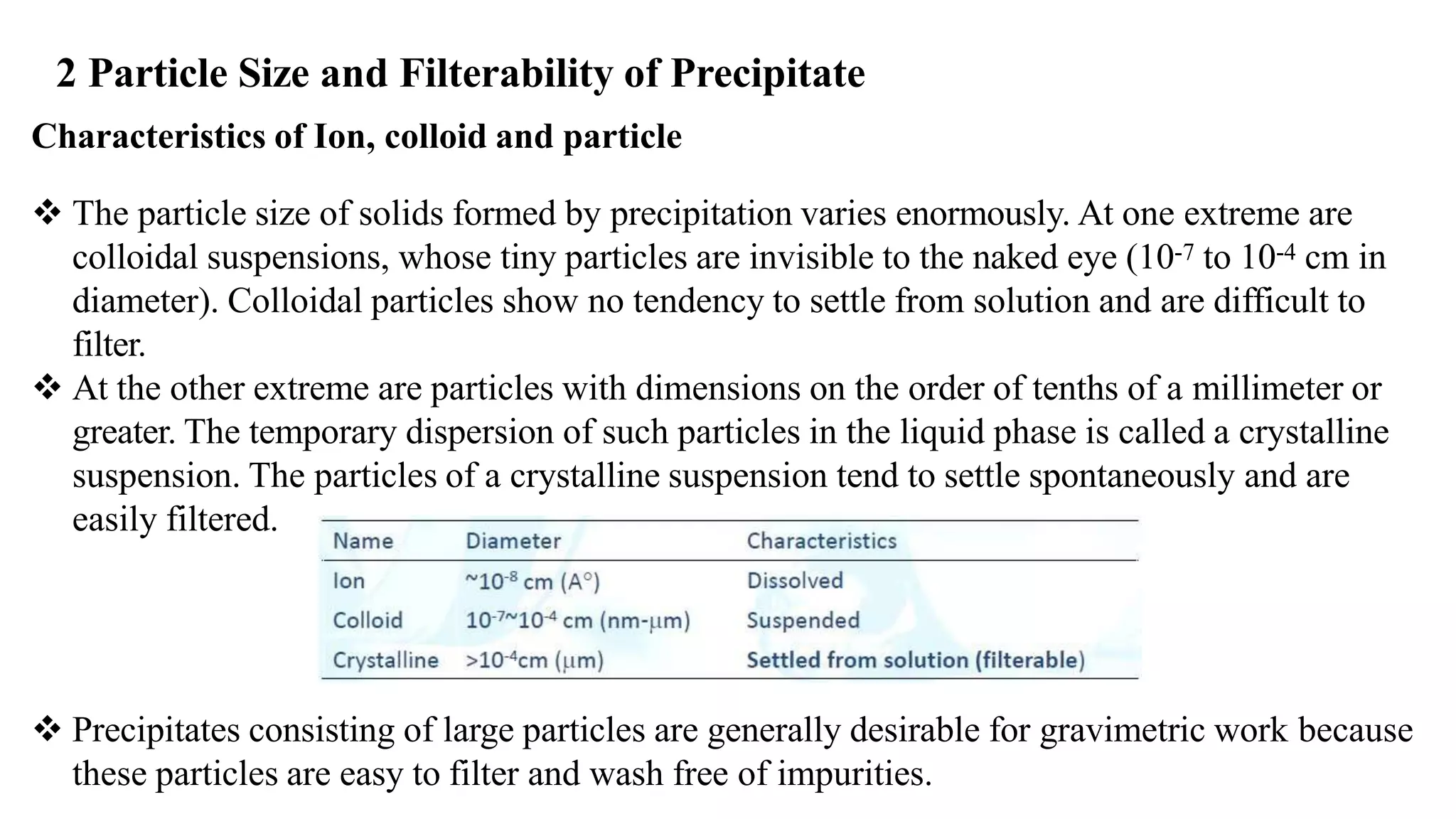 Gravimetric Analysis.pptx