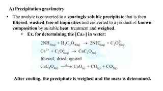 Gravimetric Analysis.pptx