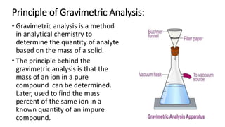 Gravimetric analysis (Ashis).pptx