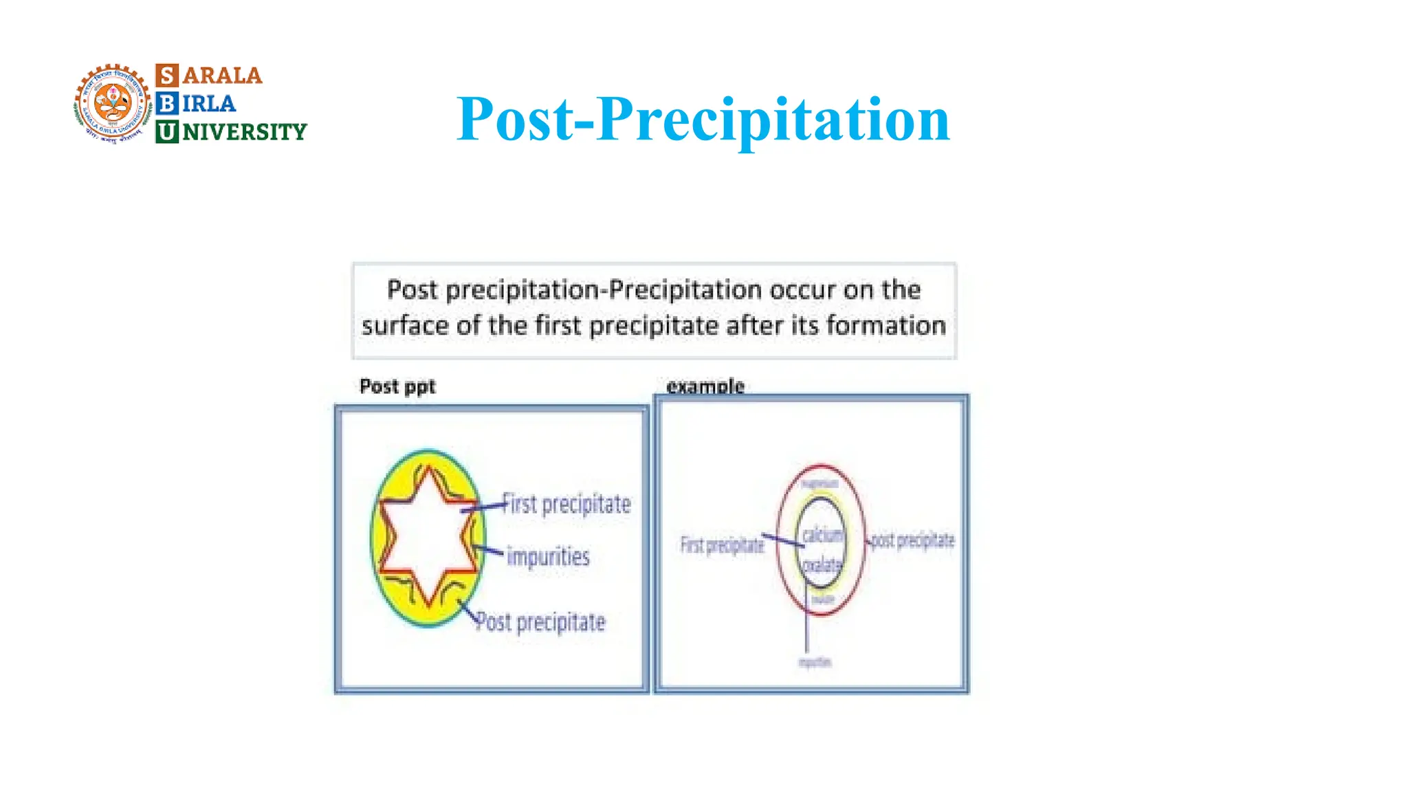 Gravimetric Analysis full notes B Pharm 1sem | PPTX