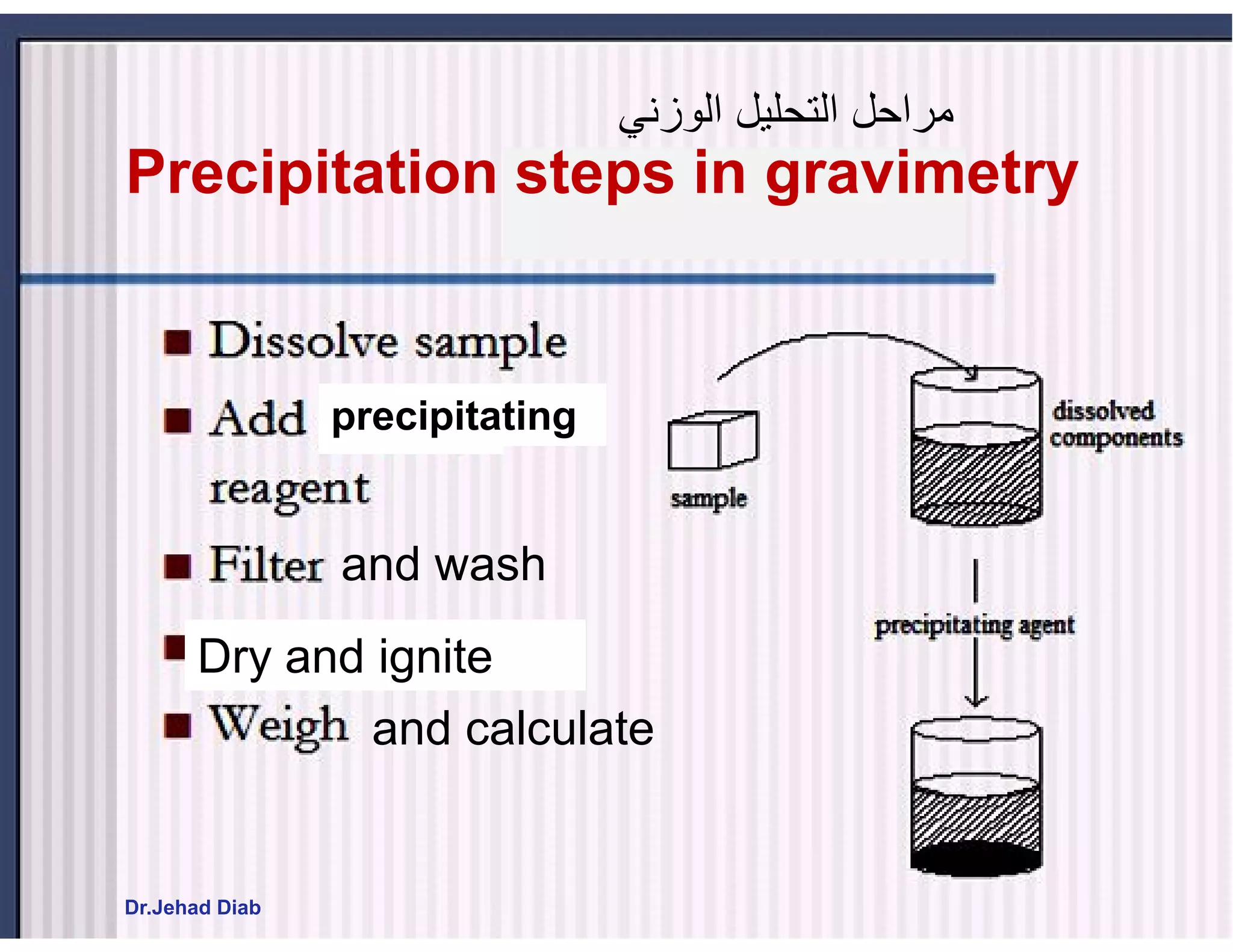 Gravimetric methods of analysis [compatibility mode] | PDF | Chemistry ...