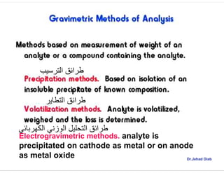 Gravimetric methods of analysis [compatibility mode] | PDF