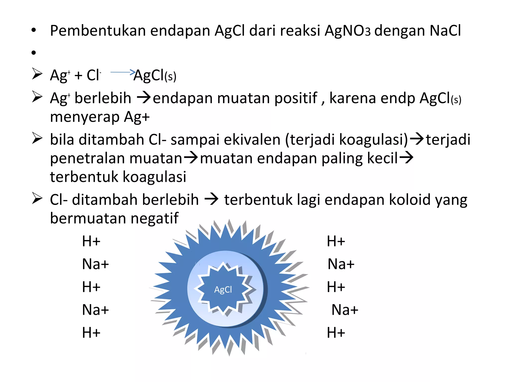 Gravimetri ppt | PPT