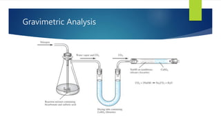 Gravimetry | PPT