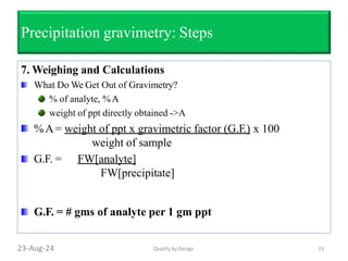 Gravimetry final.pdf for wollega university | PPT