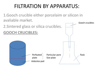 Gravimetry new (1) | PPT