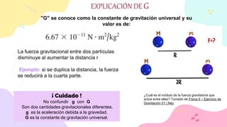 Presentación de Gravitación- GRUPO 1- FísicaI | PPTX