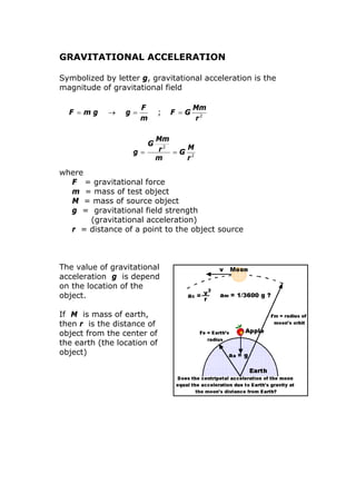 Gravitation | PDF