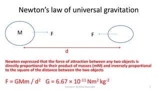 Gravitation | PPT
