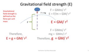 Gravitation | PPT