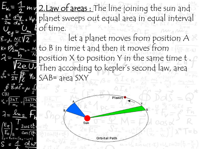 Presentation on gravitation for class 9th | PPTX | Physics | Science