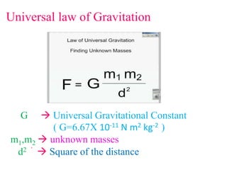 Gravitation | PPTX
