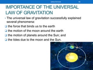 Gravitation | PPSX