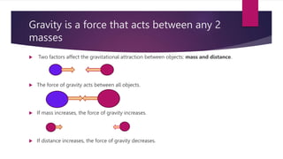 Gravitation. explaination and related topices | PPTX