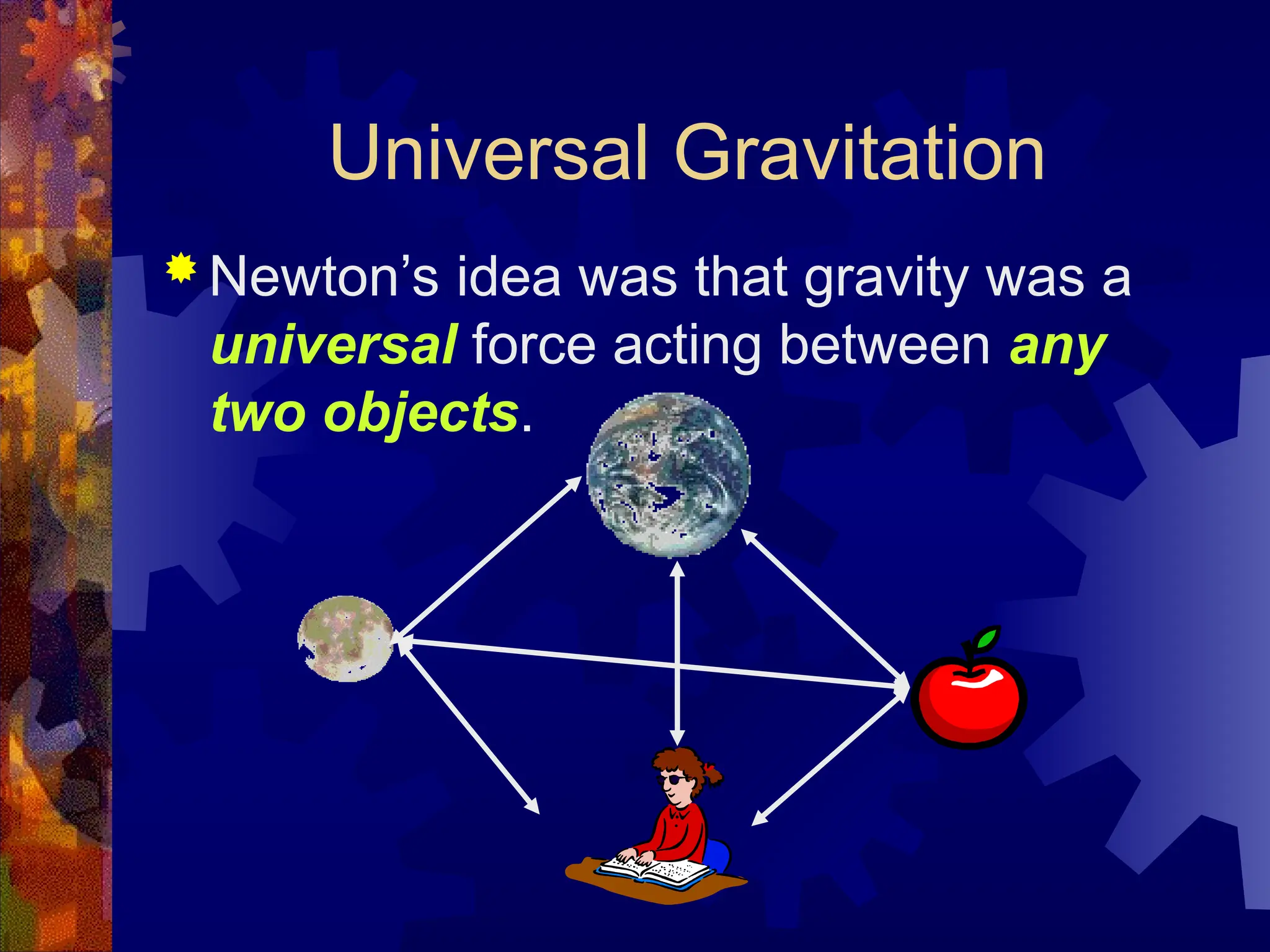 powerpoint presentation about gravitation | PPT
