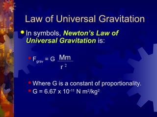 GRAVITATION powerpoint presentation | PPT