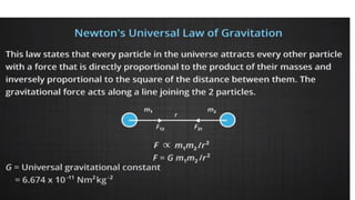 Gravitation and formulas 12th ncert pdf slide show | PDF