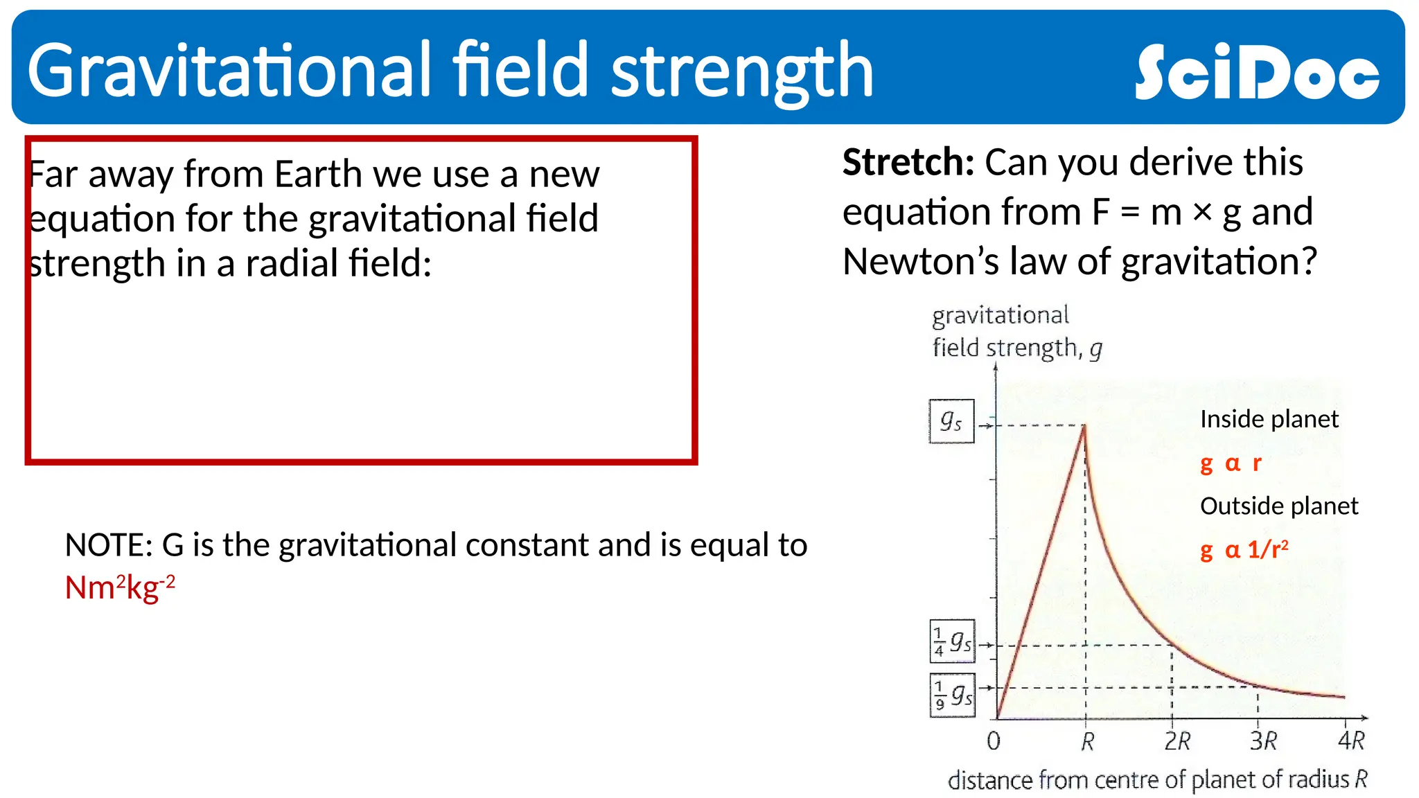 gravitational-fields and gravitatinal potential-1.pptx