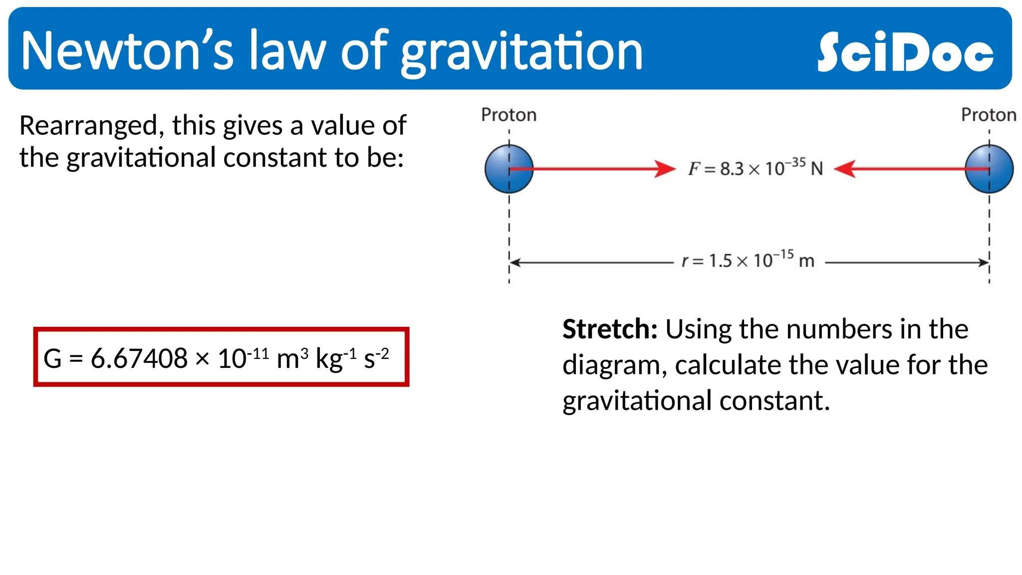 gravitational-fields and gravitatinal potential-1.pptx