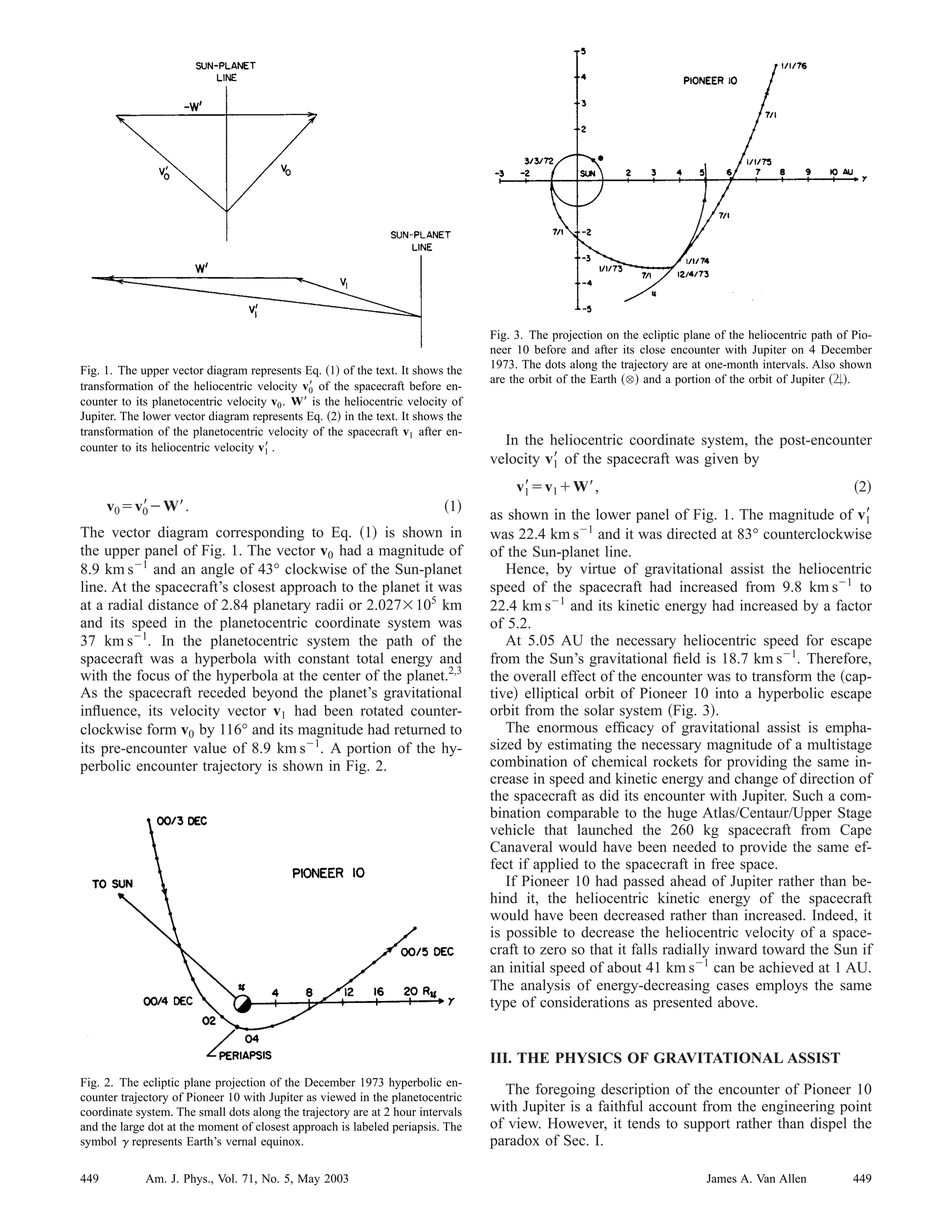 Gravitational assist + | PDF