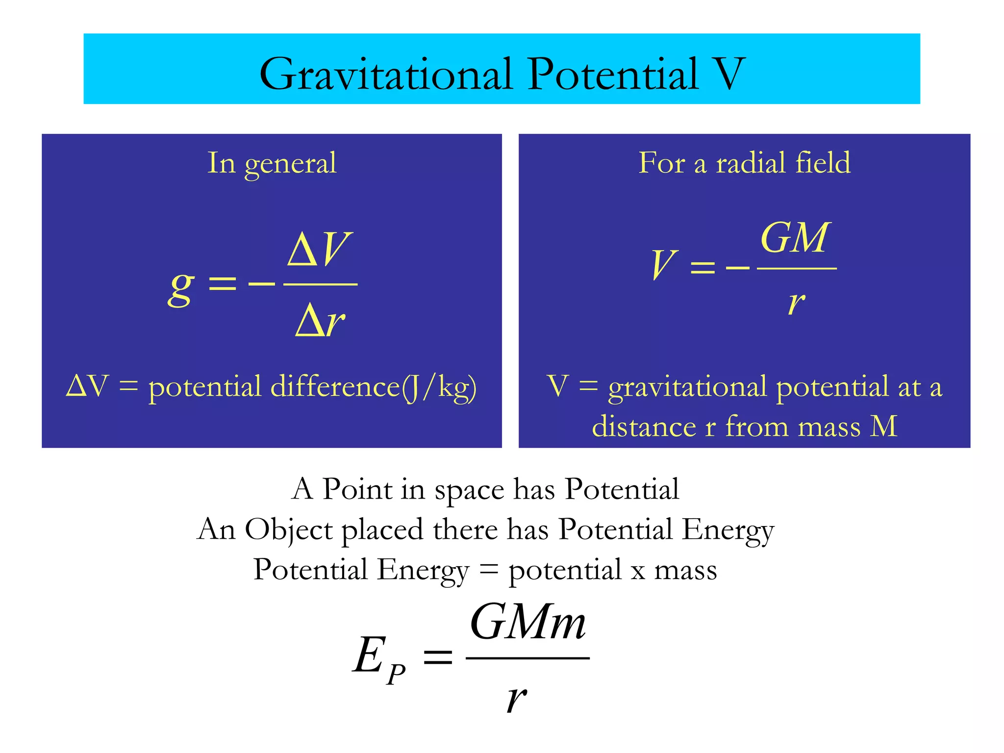 Gravitational fields | PPT