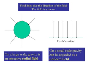 Gravitational fields | PPT