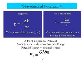 Gravitational fields | PPT