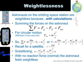 Gravitational Fields (AIS).ppt