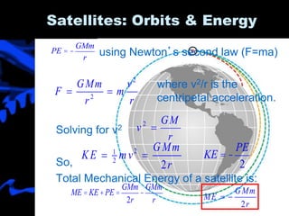 Gravitational Fields (AIS).ppt