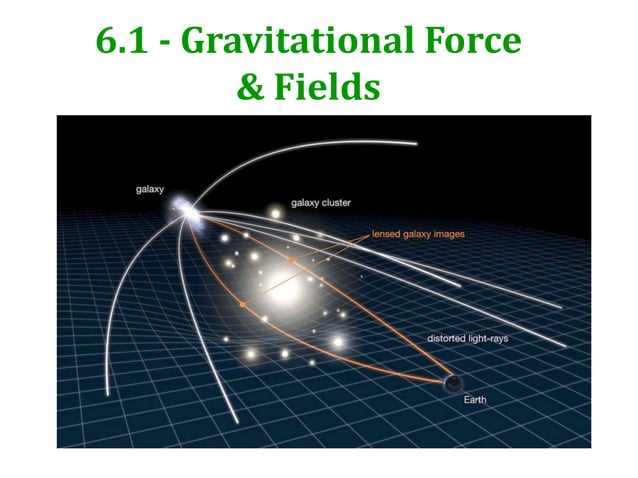 6.1 - Gravitational Force and fields | PPTX | Physics | Science