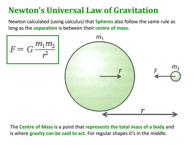 6.1 - Gravitational Force and fields | PPTX | Physics | Science