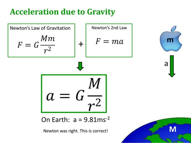 6.1 - Gravitational Force and fields | PPTX | Physics | Science